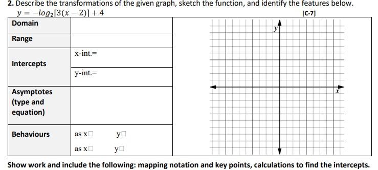 Solved 2. Describe the transformations of the given graph, | Chegg.com