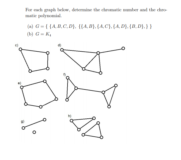 Solved For each graph below, determine the chromatic number | Chegg.com