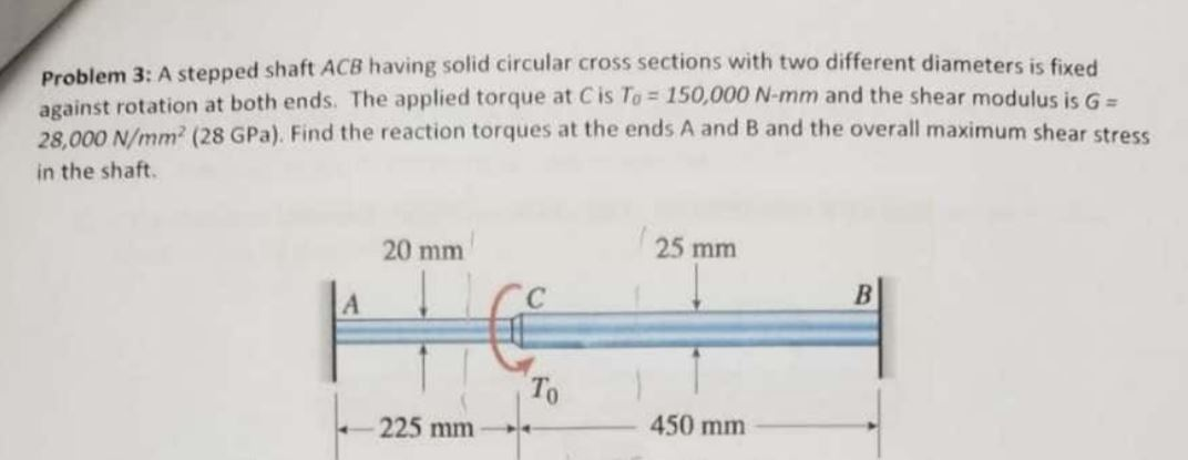 Solved Problem 3: A stepped shaft ACB having solid circular | Chegg.com