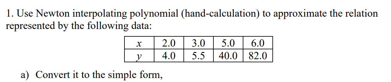 Solved 1. Use Newton interpolating polynomial | Chegg.com