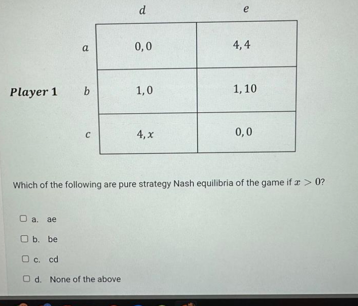 Solved Which of the following are pure strategy Nash | Chegg.com