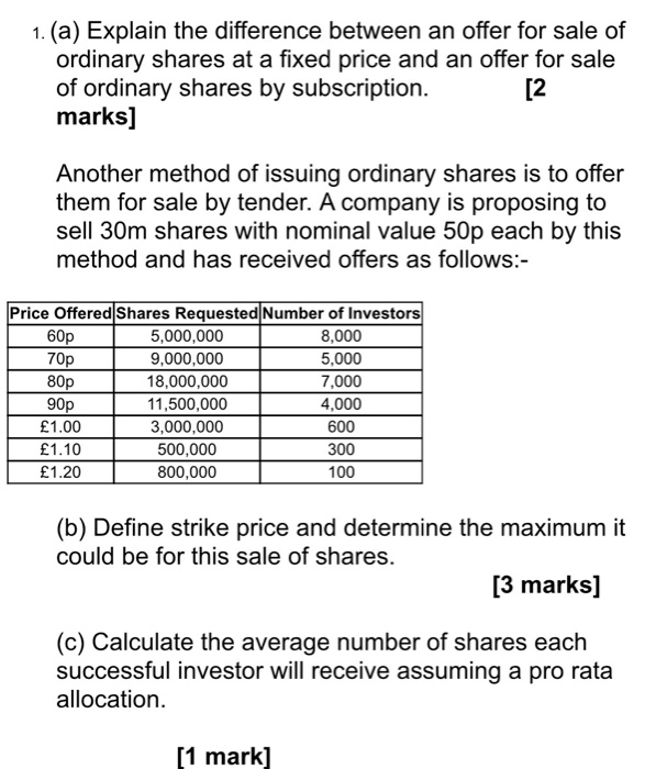 Solved 1. (a) Explain the difference between an offer for | Chegg.com