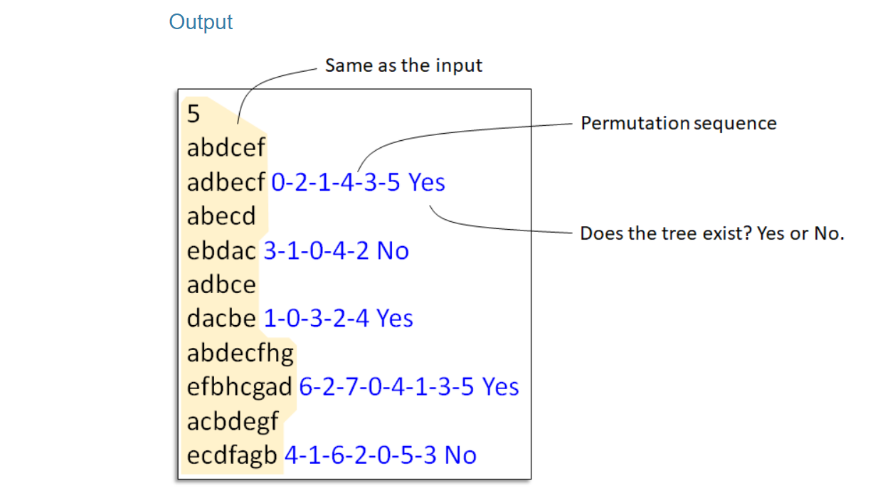 Description Anagrams is "17" in Chinese HEART EARTH | Chegg.com
