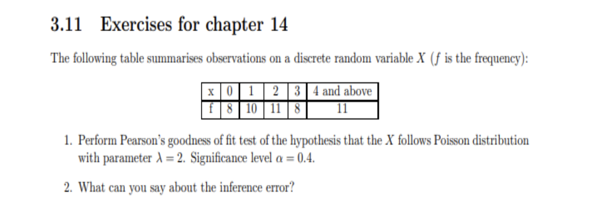 The following table summarises observations on a | Chegg.com