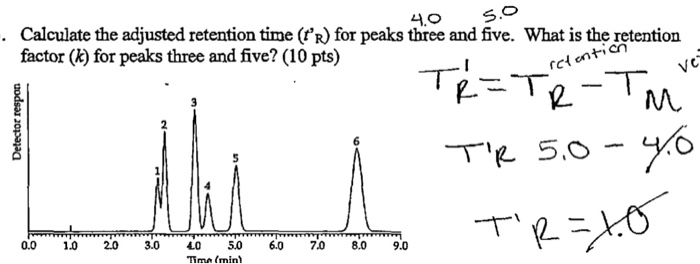 Solved Calculate the adjusted retention time (tR) for peaks | Chegg.com Solved Calculate the adjusted retention time (tR) for peaks | Chegg.com