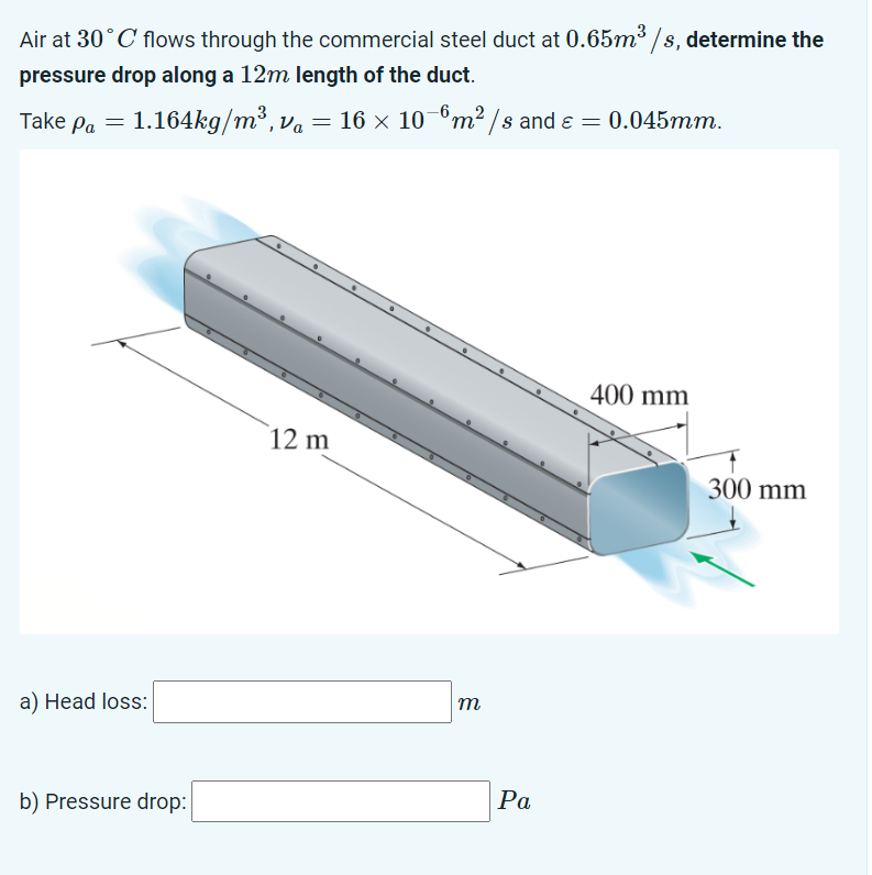 Solved Air at 30°C ﻿flows through the commercial steel duct | Chegg.com