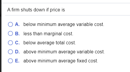 Solved The shutdown point occurs at the point of minimum O | Chegg.com