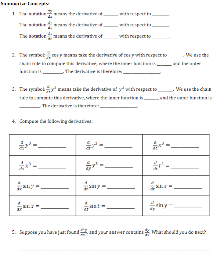 Solved Part 1: Tangent Lines and Derivatives. 1. x2+y2=9 a) | Chegg.com