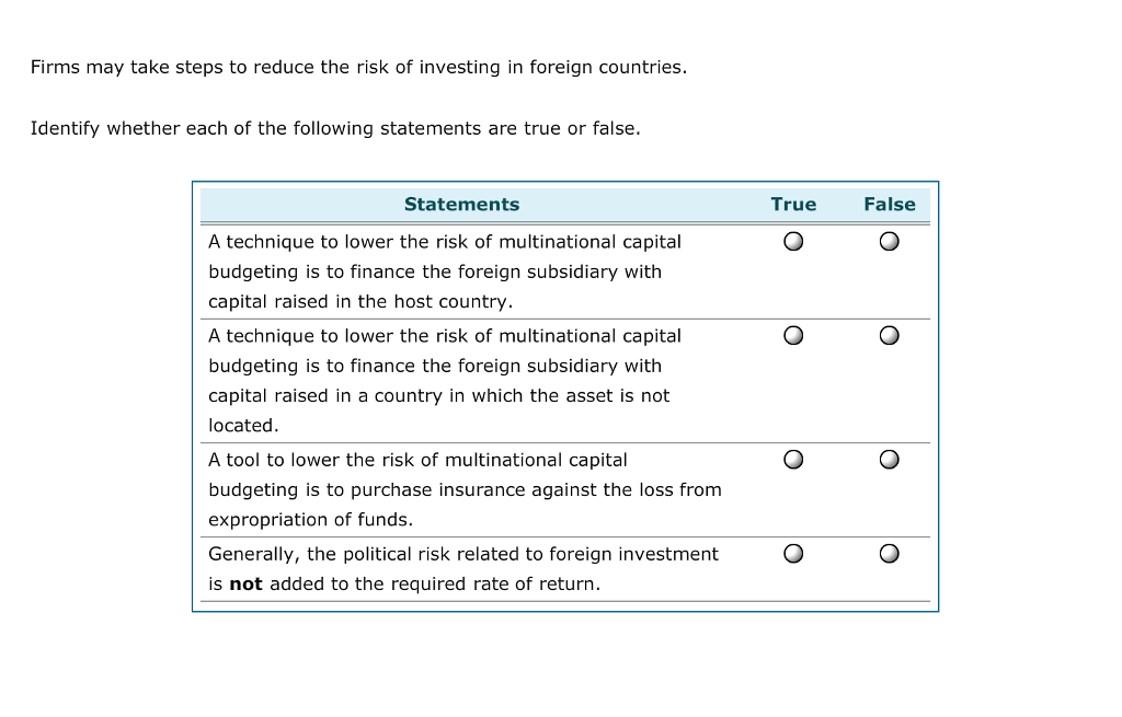Solved 10. Multinational capital budgeting Aa Aa The basic | Chegg.com