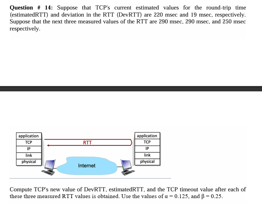 Solved Question \# 14: Suppose that TCP's current estimated | Chegg.com