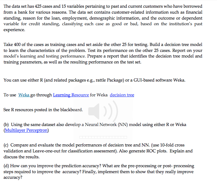 Solved The data set has 425 cases and 15 variables | Chegg.com