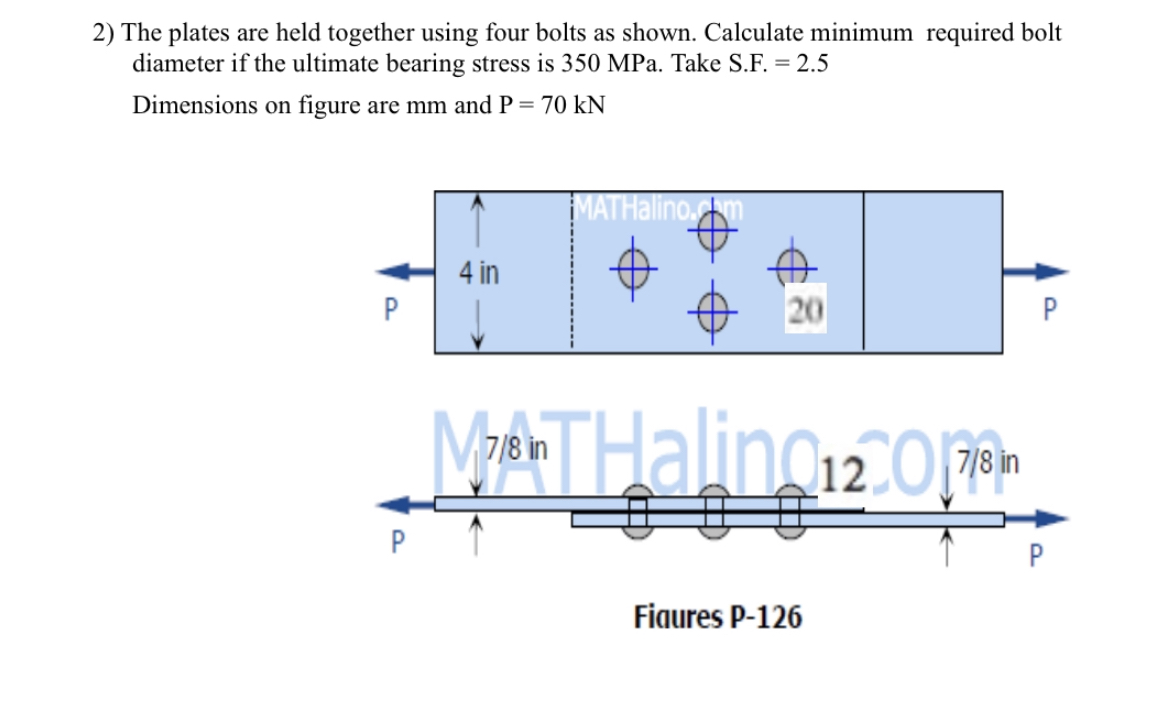Solved The plates are held together using four bolts as | Chegg.com
