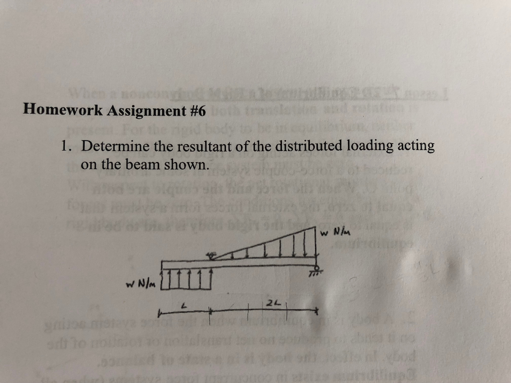 Solved Homework Assignment #6 1. Determine the resultant of | Chegg.com