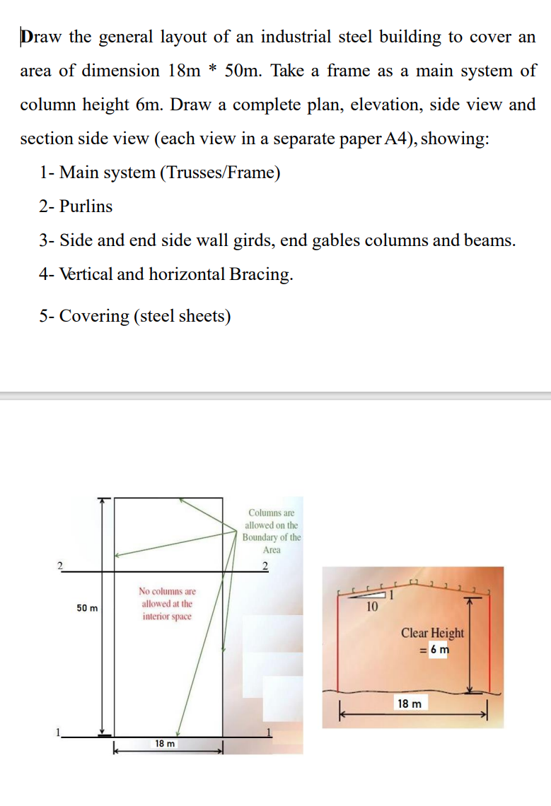 Solved Draw the general layout of an industrial steel | Chegg.com