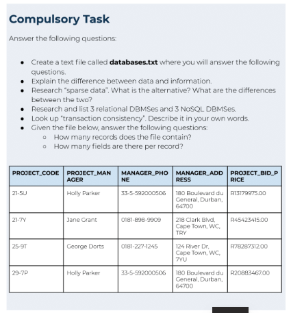 Solved Compulsory Task Answer the following questions: • | Chegg.com