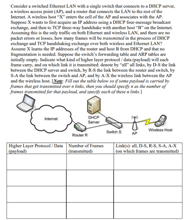 Solved Consider a switched Ethernet L.AN with a single | Chegg.com