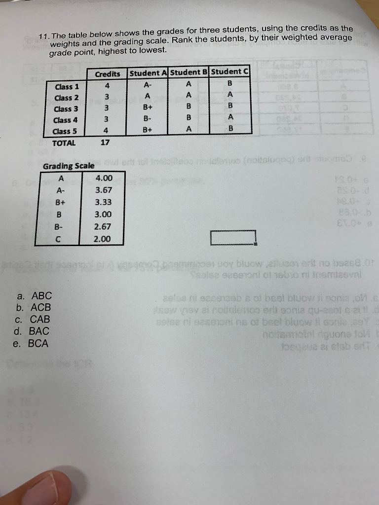 Solved 11. The table below shows the grades for three | Chegg.com