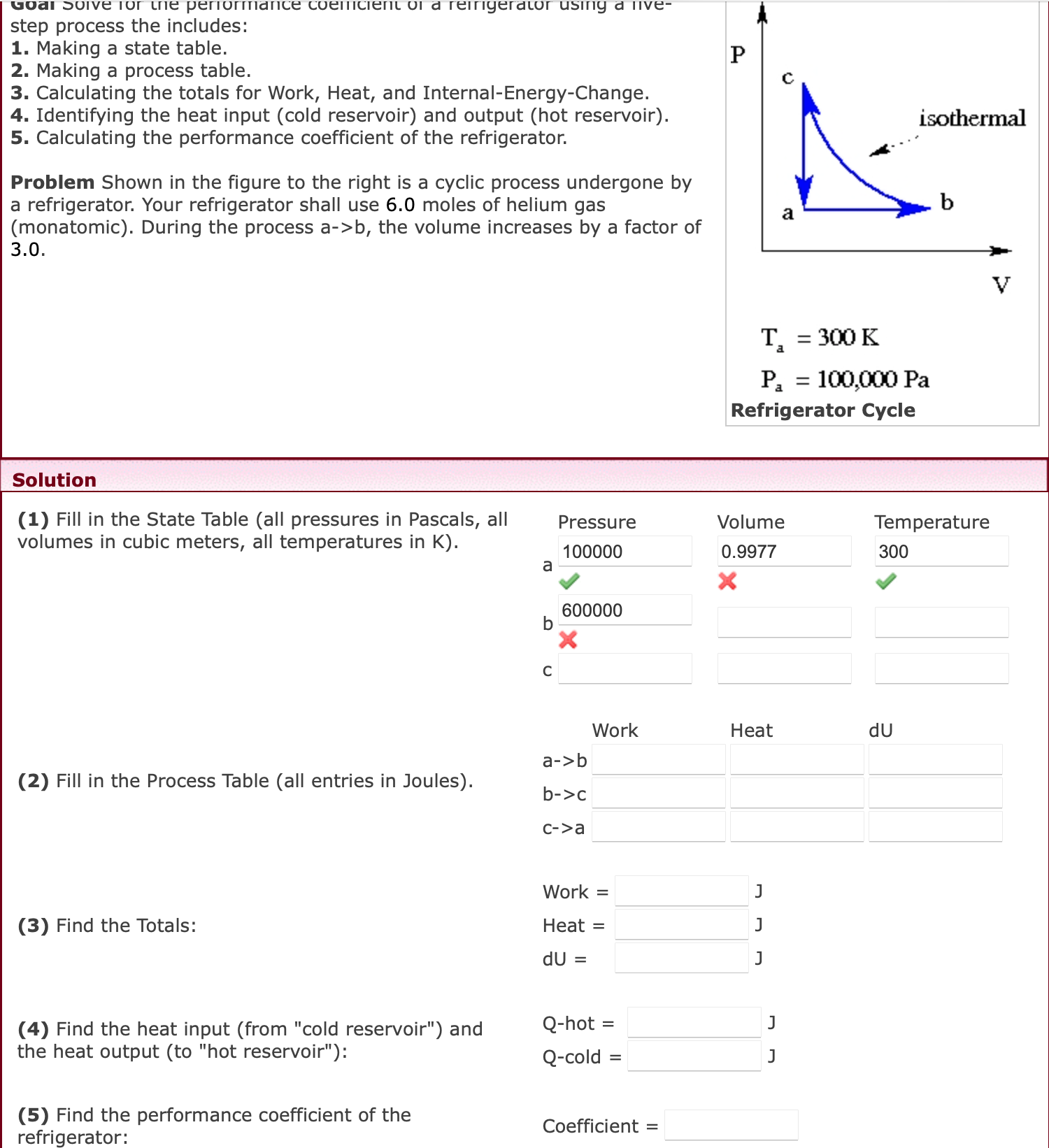 Solved step process the includes: 1. Making a state table. | Chegg.com