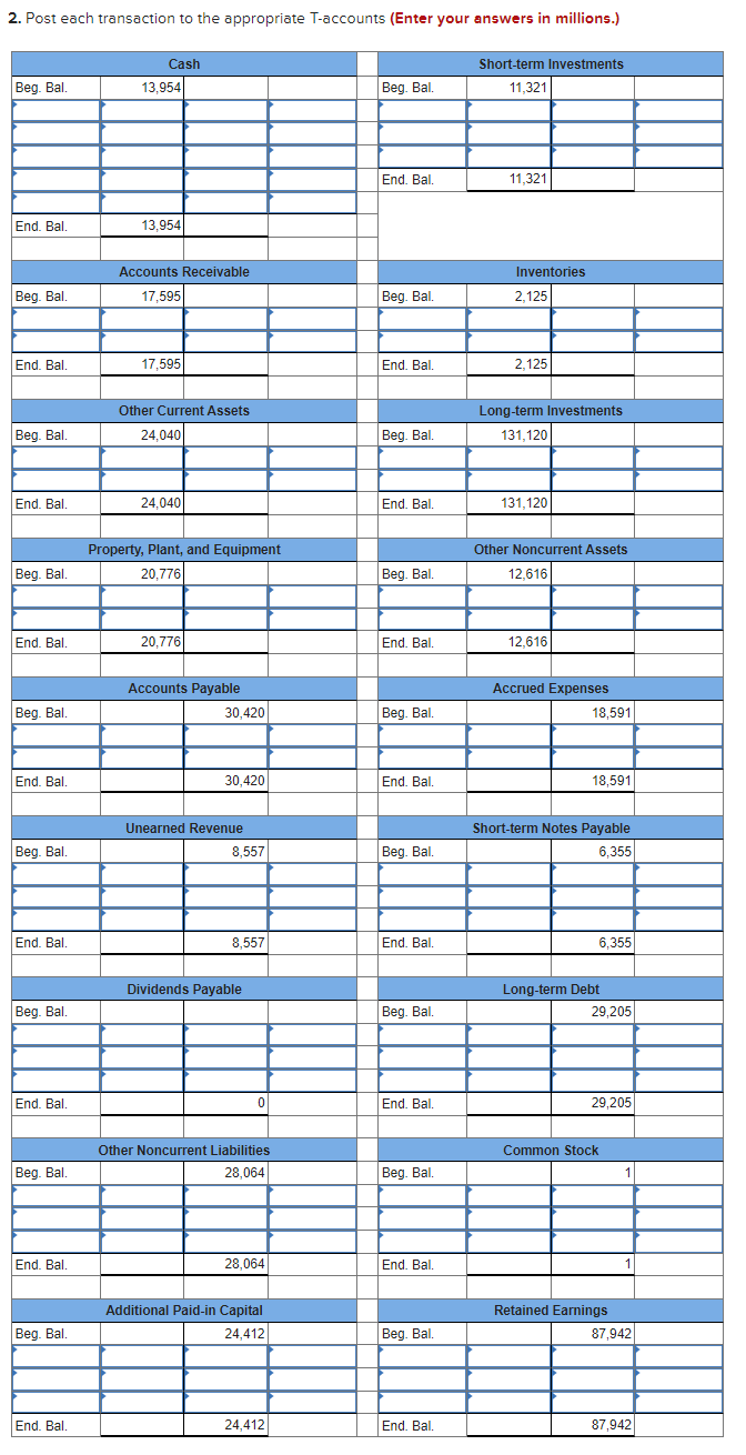 Solved Required information P2-5 (Algo) Recording | Chegg.com