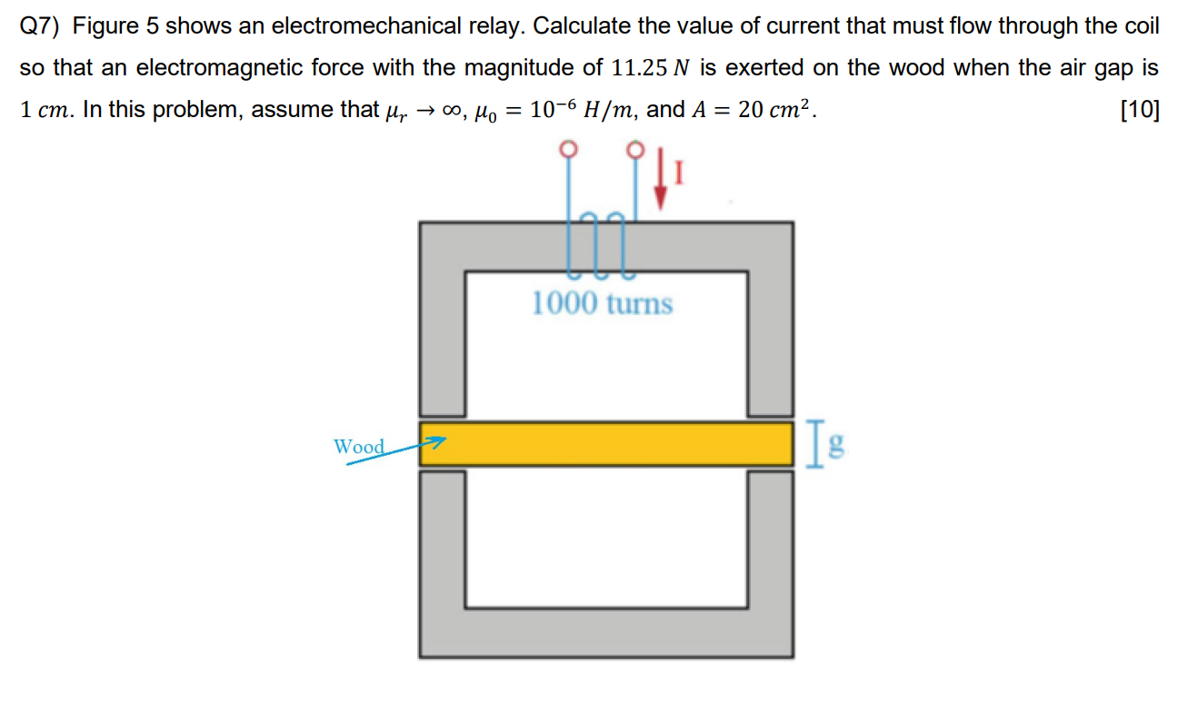 Solved Figure 5 ﻿shows an ﻿electromechanical relay. | Chegg.com