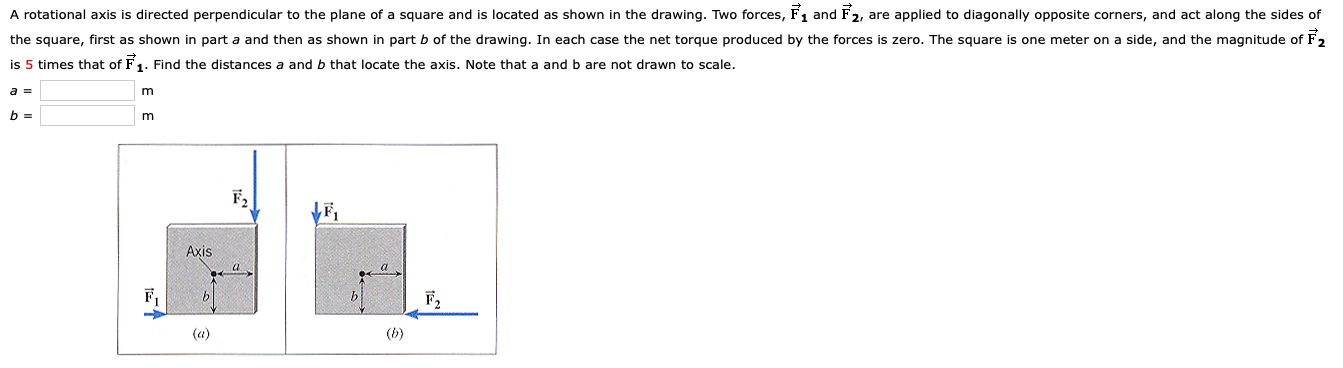 Solved A rotational axis is directed perpendicular to the | Chegg.com