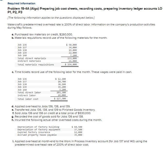 Solved Requlred Informetion Problem 19-4A (Algo) Preparing | Chegg.com