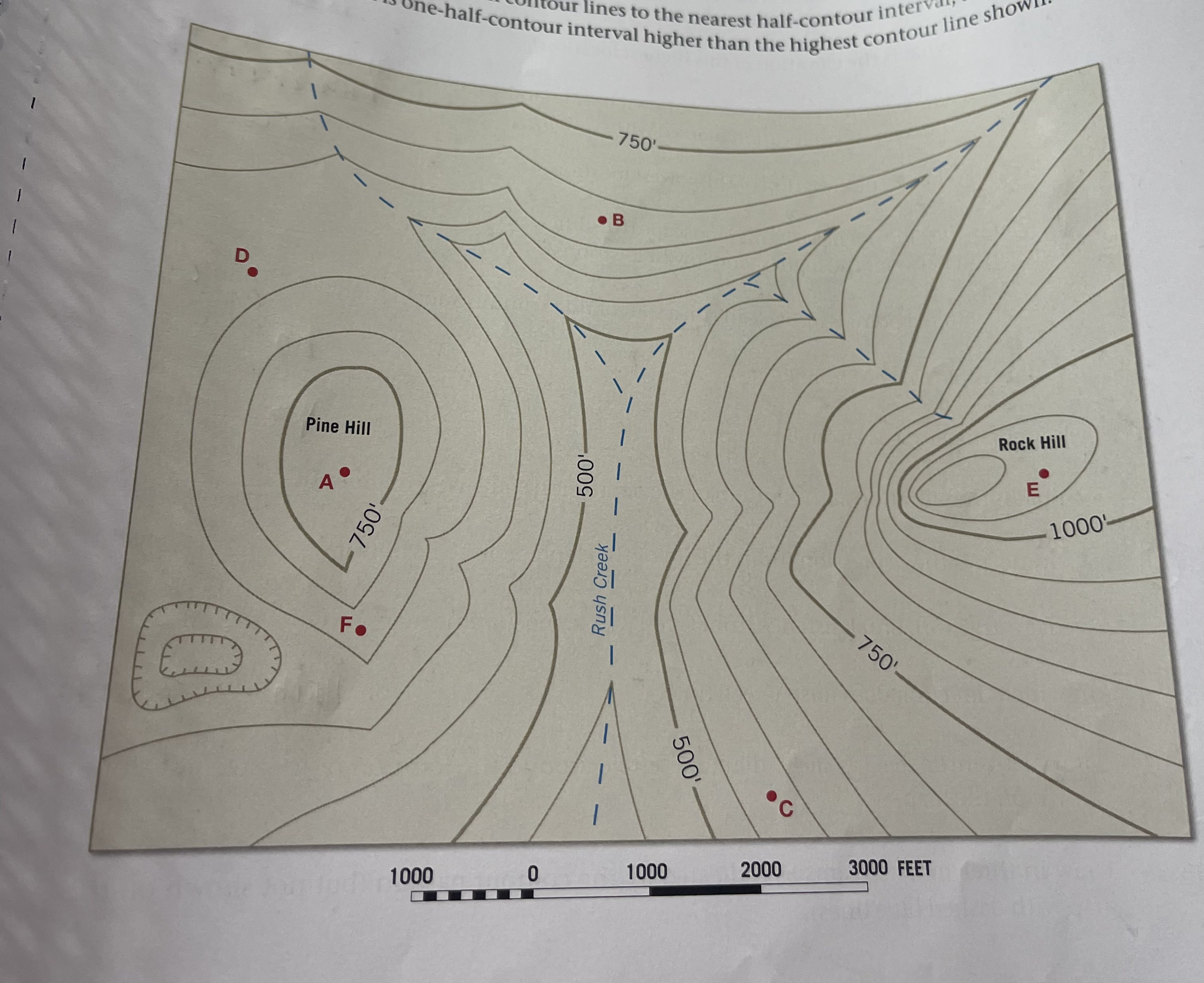 9. What is the "local relief" of this landscape (the | Chegg.com