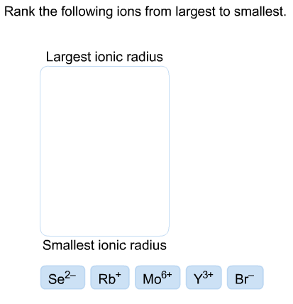 Solved Rank the following ions from largest to smallest. | Chegg.com