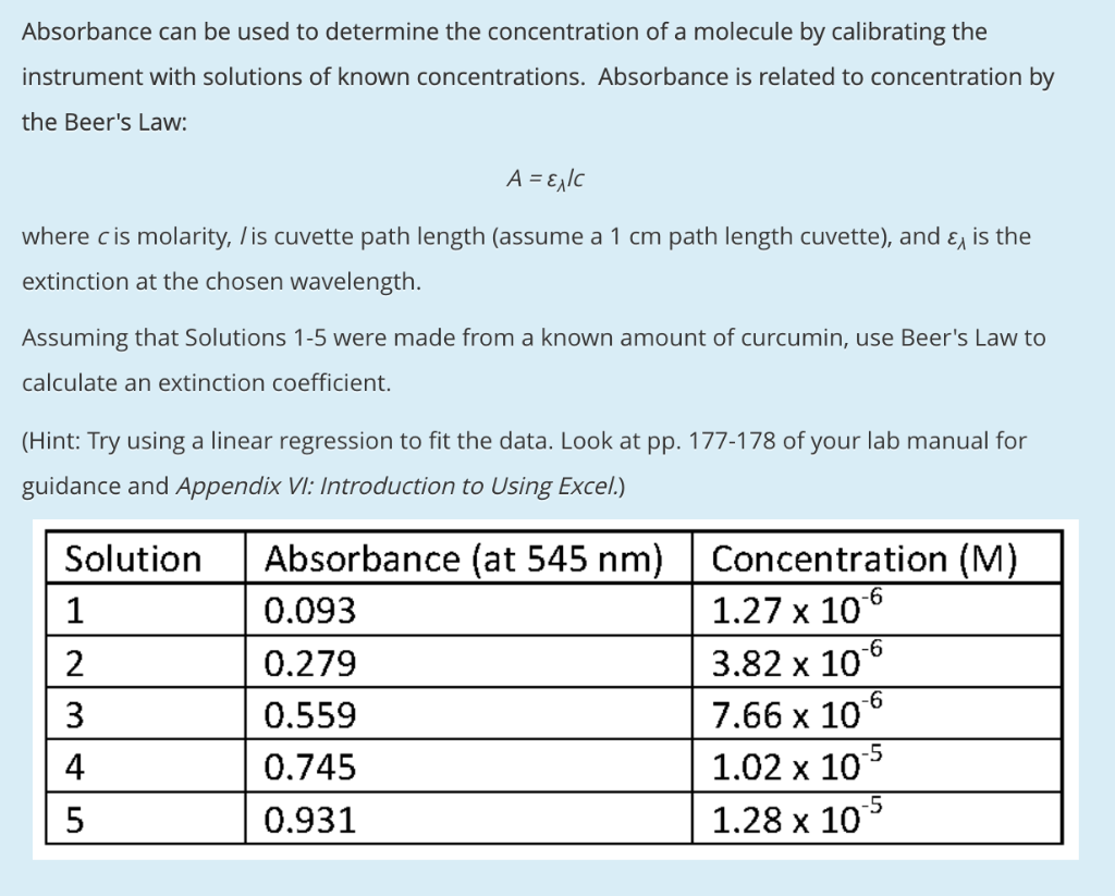 35 Calculating Absorbance From Concentration YuvalMelany