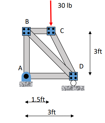 Solved 3ft 1.5ft, 3ft | Chegg.com