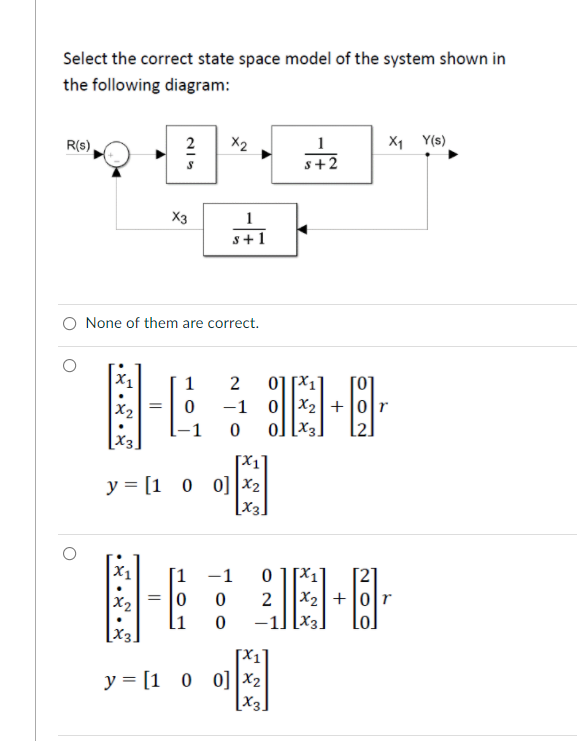 Solved Select the correct state space model of the system | Chegg.com