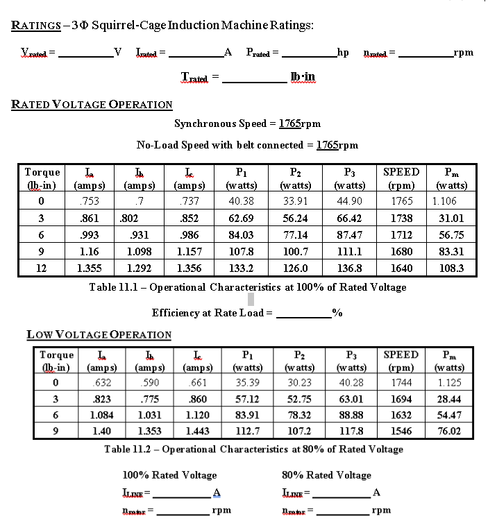 Solved Ratings Record the ratings of the 3F Squirrel-Cage | Chegg.com