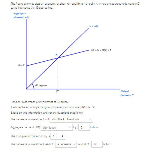 Solved The following table shows the annual inflation rate | Chegg.com