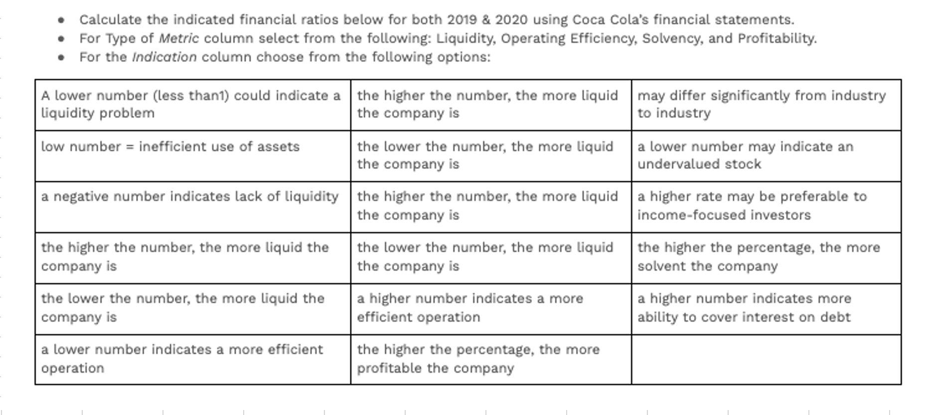 Solved THE COCA-COLA COMPANY AND SUBSIDIARIES CONSOLIDATED | Chegg.com