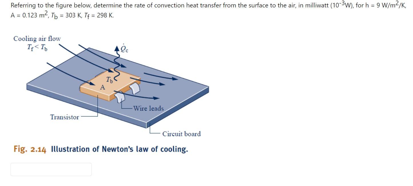 Solved Referring to the figure below, determine the rate of | Chegg.com