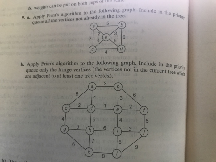 Solved the stait. aph. Include in the priori 9. a. Apply | Chegg.com