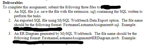 Deliverables To complete this assignment, submit the | Chegg.com