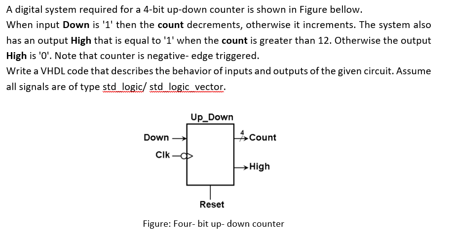 Solved A digital system required for a 4-bit up-down counter | Chegg.com