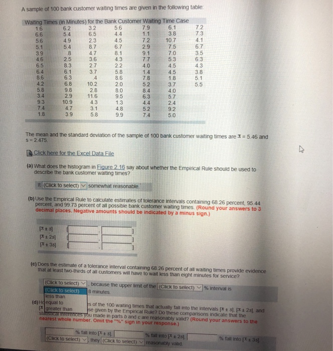 Solved A sample of 100 bank customer waiting times are given | Chegg.com