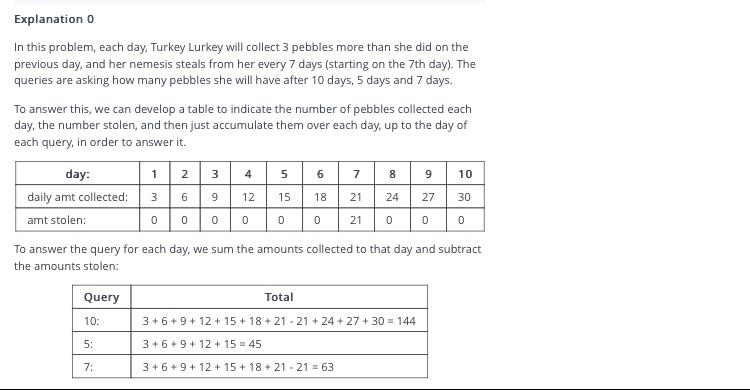 Solved You should complete the function and ensure it | Chegg.com
