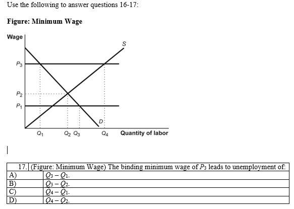 Solved Use the following to answer questions 16-17: Figure: | Chegg.com