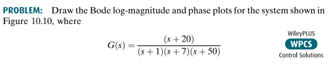 Solved PROBLEM: Draw the Bode log-magnitude and phase plots | Chegg.com