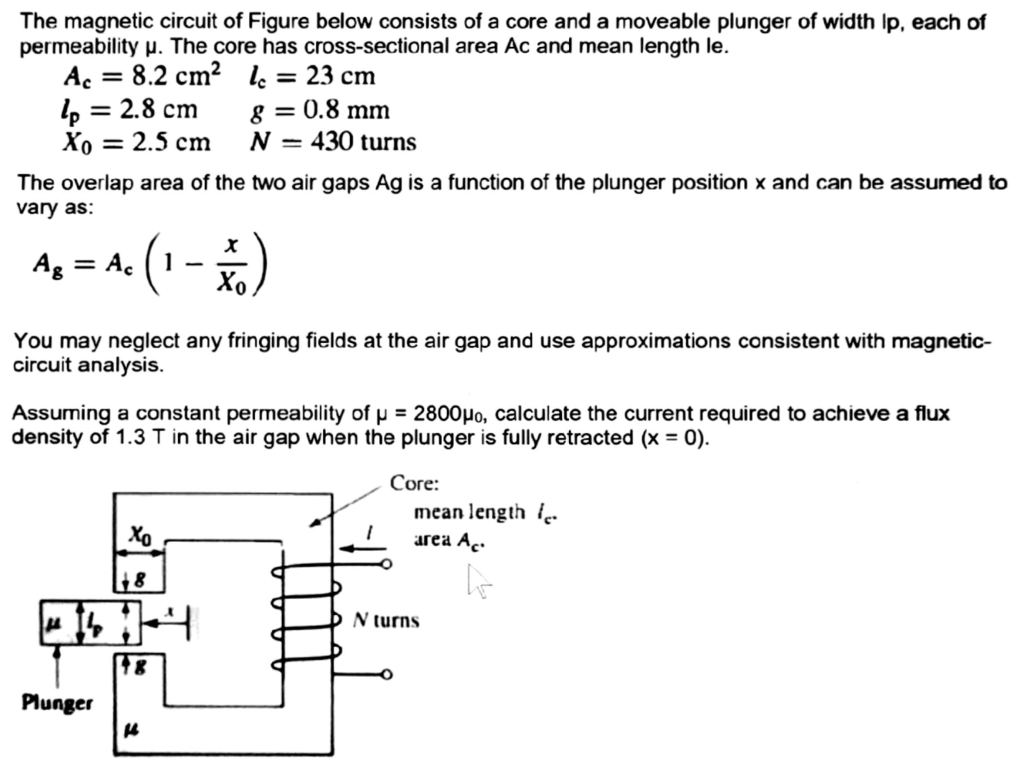 Solved The magnetic circuit of Figure below consists of a | Chegg.com