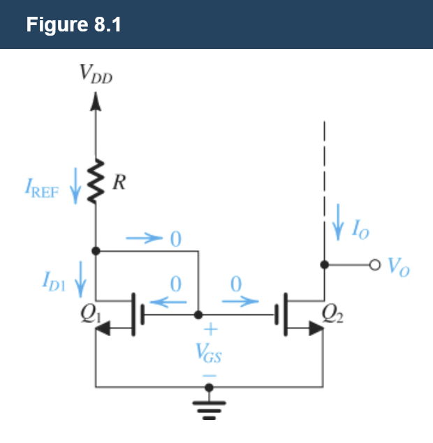 Solved D 8.1 Using two matched MOS transistors with W/L = | Chegg.com