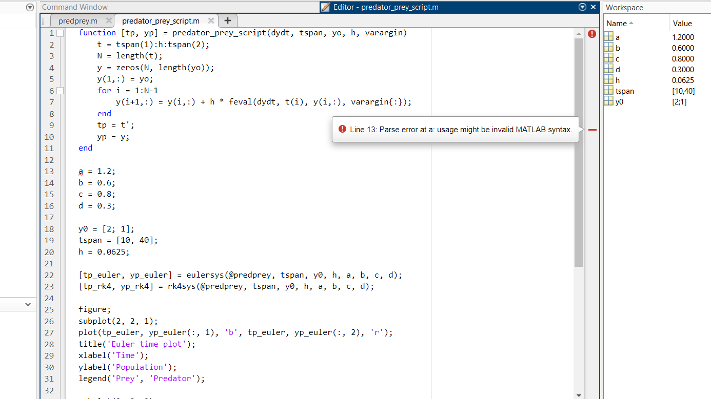 Solved Based on the case study of Predator-Prey models & | Chegg.com