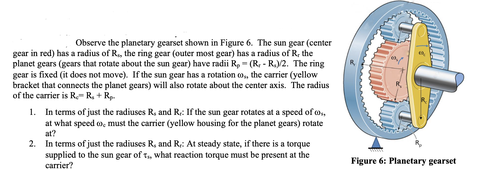 Solved Observe the planetary gearset shown in Figure 6. The | Chegg.com