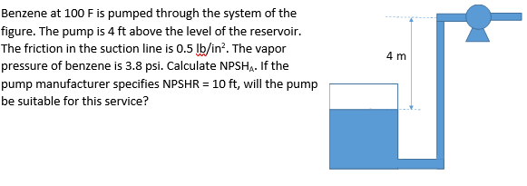 Solved Benzene at 100 F is pumped through the system of the | Chegg.com