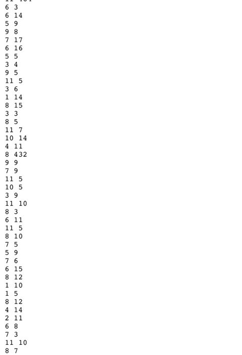 Solved Homework Assignment 5 Traffic Data Processor Due 5479