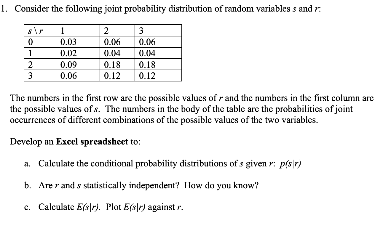 Solved 1. Consider the following joint probability | Chegg.com