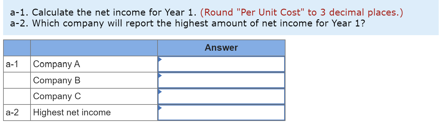 Solved b-1. Calculate the net income for Year 4. (Round your | Chegg.com